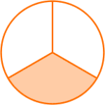 Numerator And Denominator - Math Steps, Examples & Questions