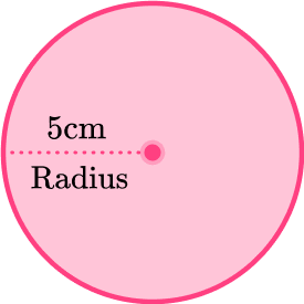 Pi r squared - Math Steps, Examples & Questions
