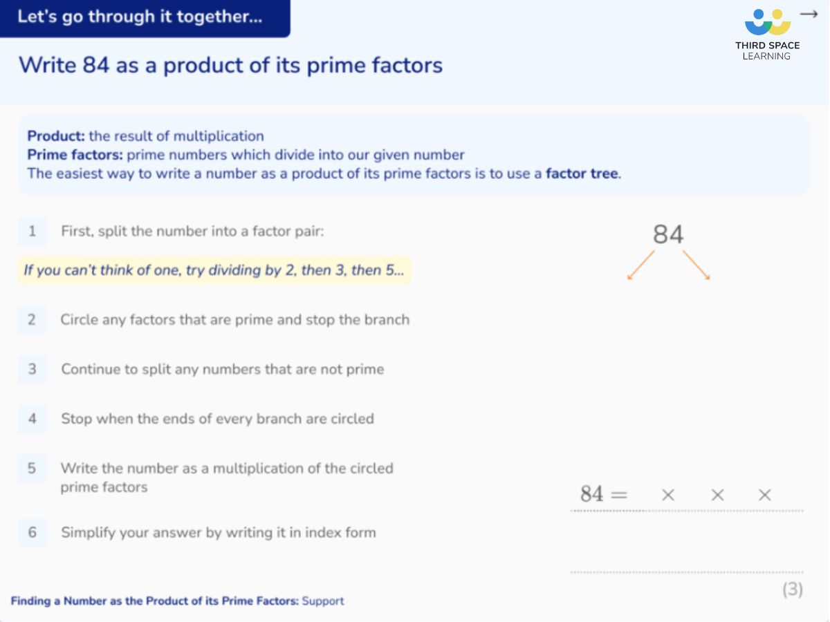 The 12 Divisibility Rules You Need To Know